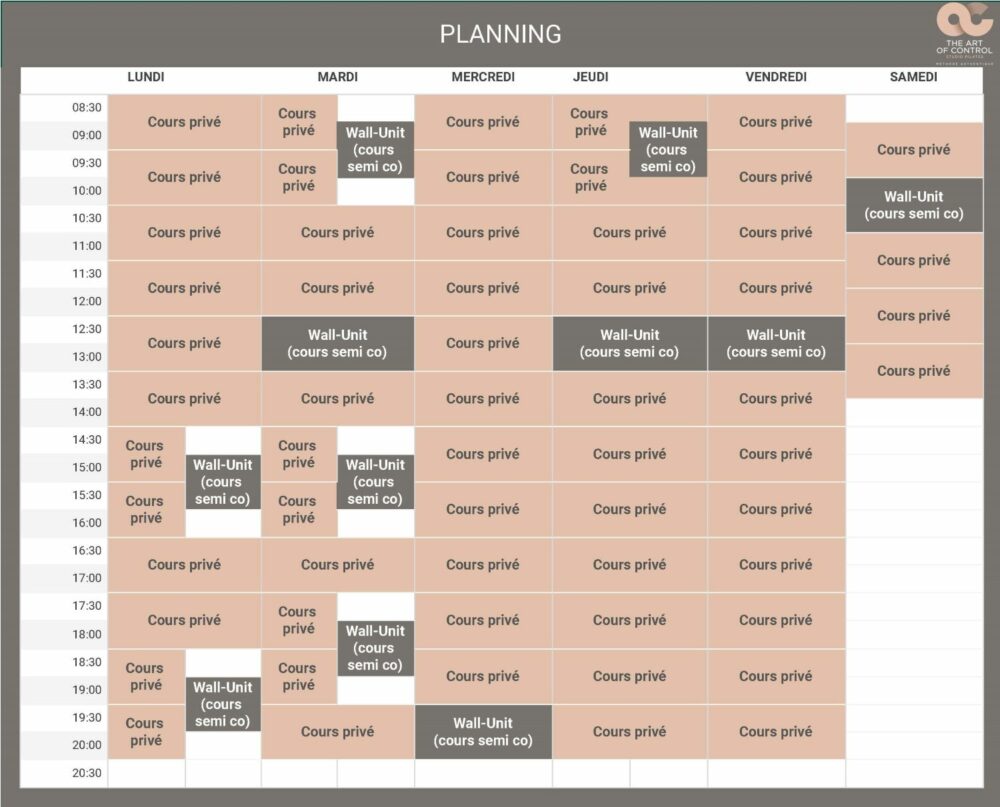 The rates - THE ART OF CONTROL